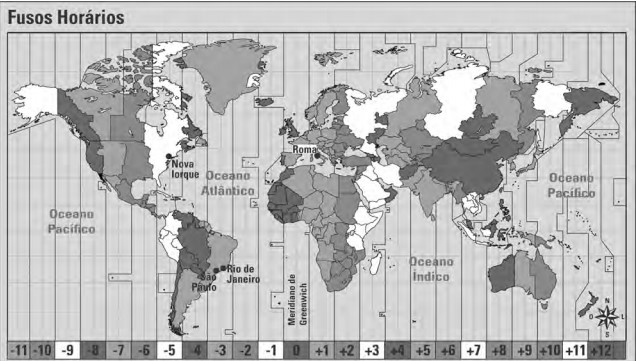 TUDO DE GEOGRAFIA: O QUE SÃO FUSOS HORÁRIOS?