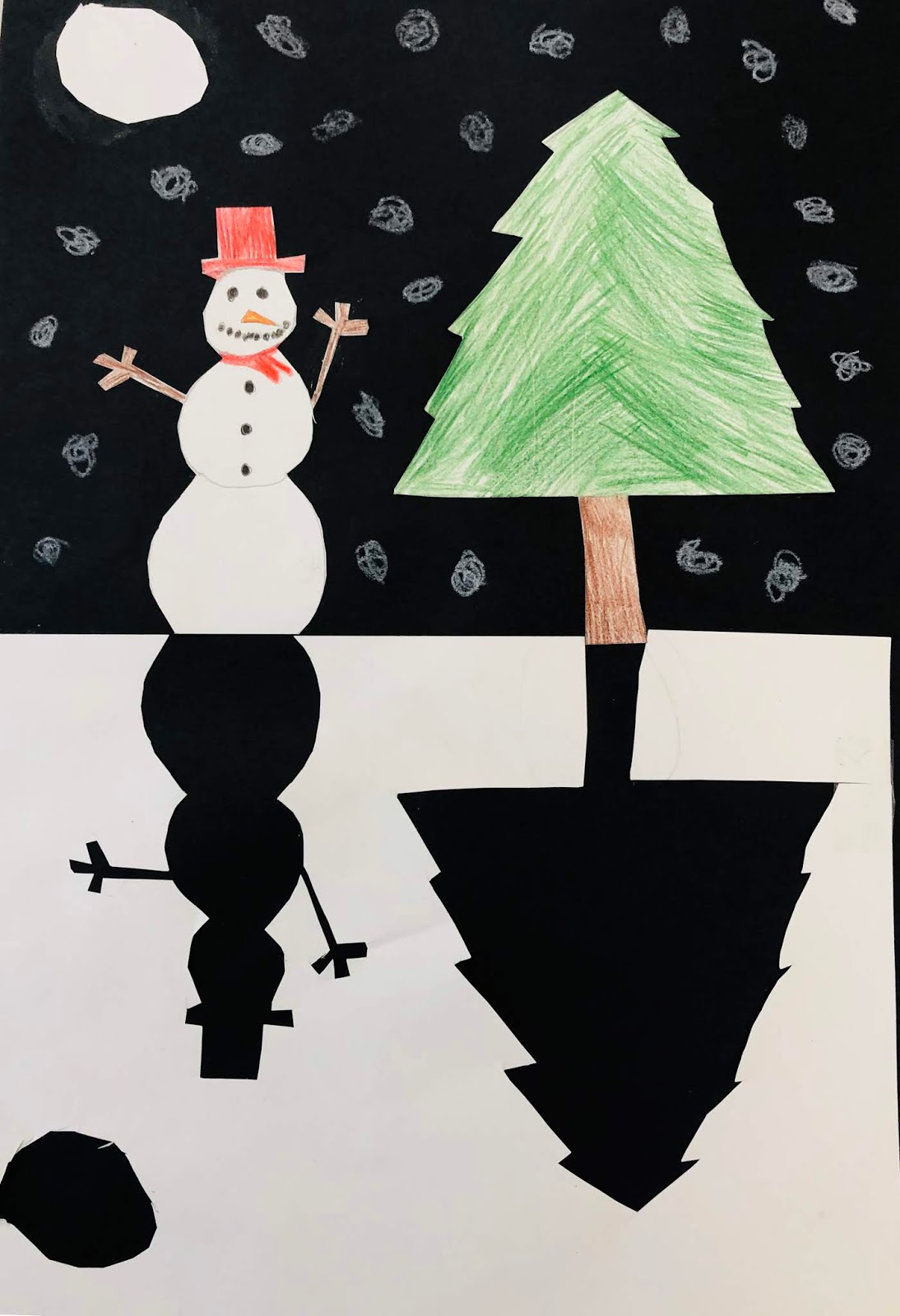 Expression of Imagination