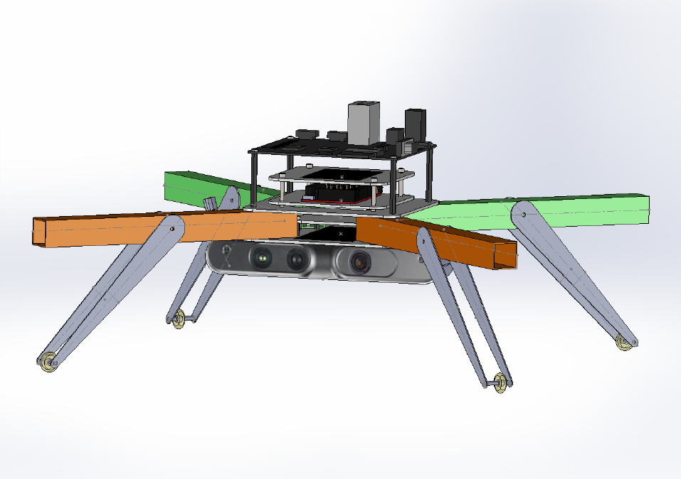 Autorotor- an Autonomous Quadcopter | The Tech Sauce