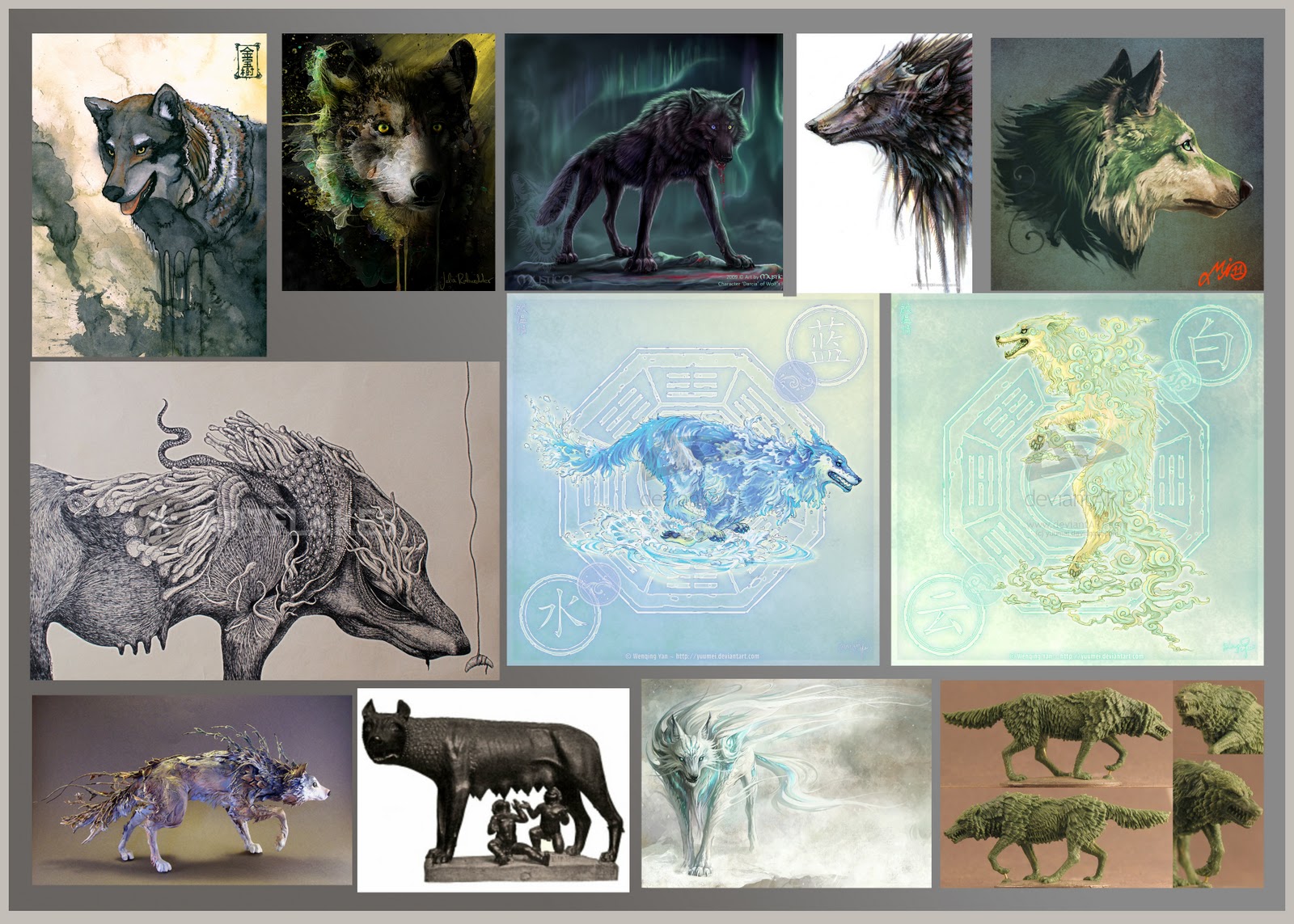 The Wolves Within: Introduction to Self Initiated Project's Idea ...