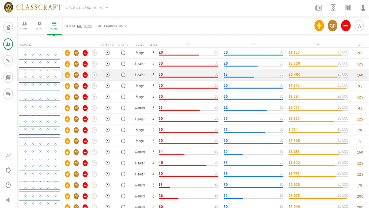 Teach All Day Every Day: Make Your Class a Game with Classcraft!