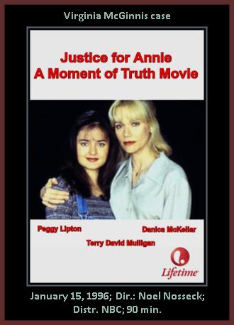 Unknown Gender History: Virginia Rearden McGinnis, Serial Killer ...