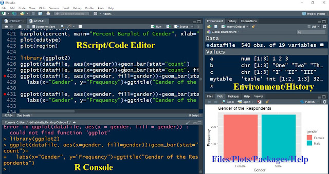 Welcome to My Page: Data Analysis with R