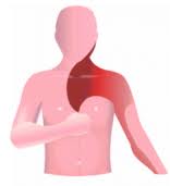 THE NURSES CALLING: Pathognomonic Signs