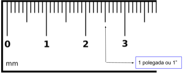 Matemática - Professor Nivaldo Galvão: Como transformar centímetros em ...