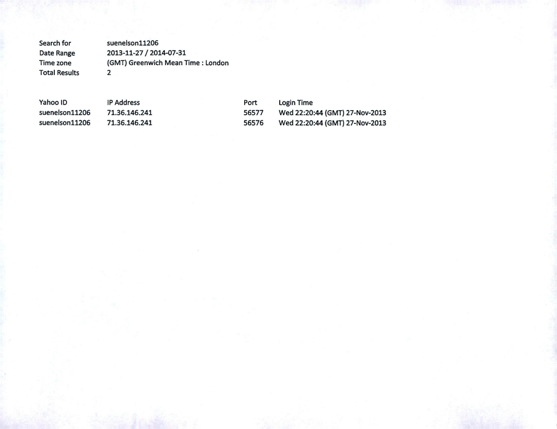 Lion News: What?!? David Rucki & Tammy Love Conspired To Stalk Sandra ...