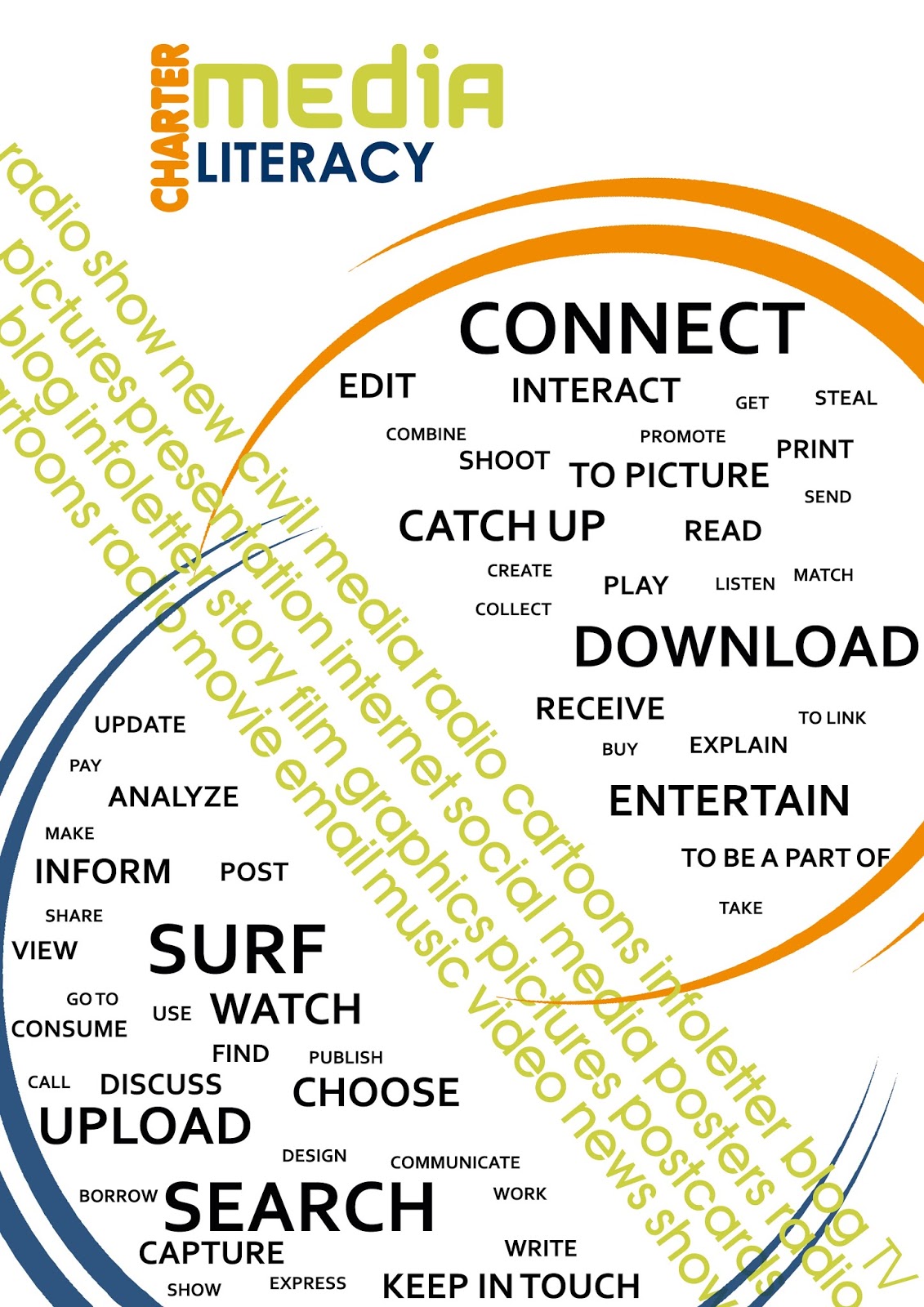 Media Literacy A National Priority For A Changing World Why Media media-literacy-a-national-priority-for-a-changing-world-why-media