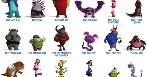 Club Penguin Blog: Monsters University Characters | Club Penguin Extraz
