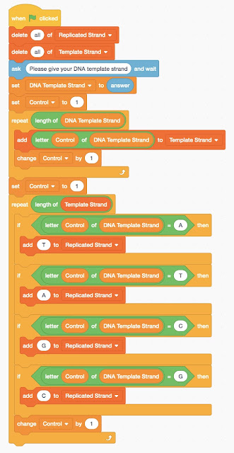MakeTheBrainHappy: DNA Replicator in Scratch