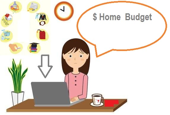 Uses of Computer at Home