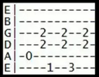 guitar lessons online Danzig Mother tab: Danzig Mother guitar tab lesson