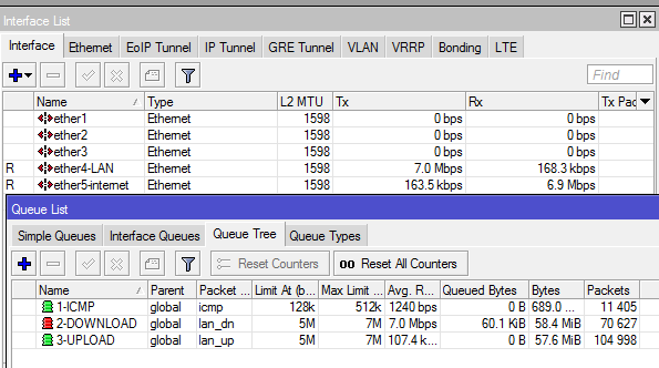 Simple Queue, HTB, dan Queue Tree ~ Roomedia