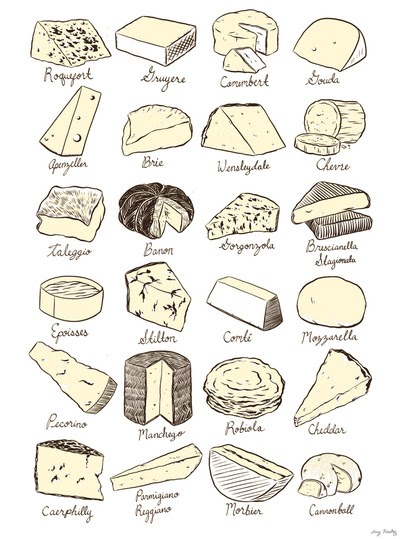 French Lessons: Fromage | A•Mused