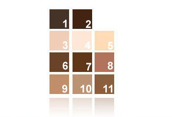 Blog de Diseño Grafico || Jerm