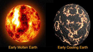 Jesse's Blog: Fullerton in Cosmic and Geologic Time