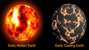 Jesse's Blog: Fullerton in Cosmic and Geologic Time