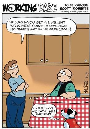 Carrot Sticks and Cottage Cheese: Working Daze - Weight Watchers Cartoons