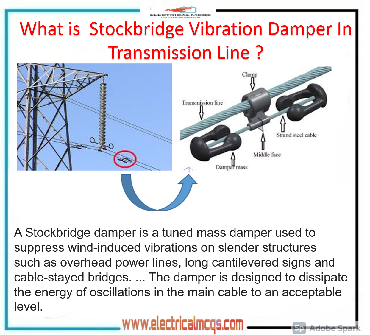 Electrical Engineering MCQ Questions and Answers | Electrical Mcq ...