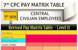 7th Pay Commission Revised Pay Matrix Table for Central Government ...