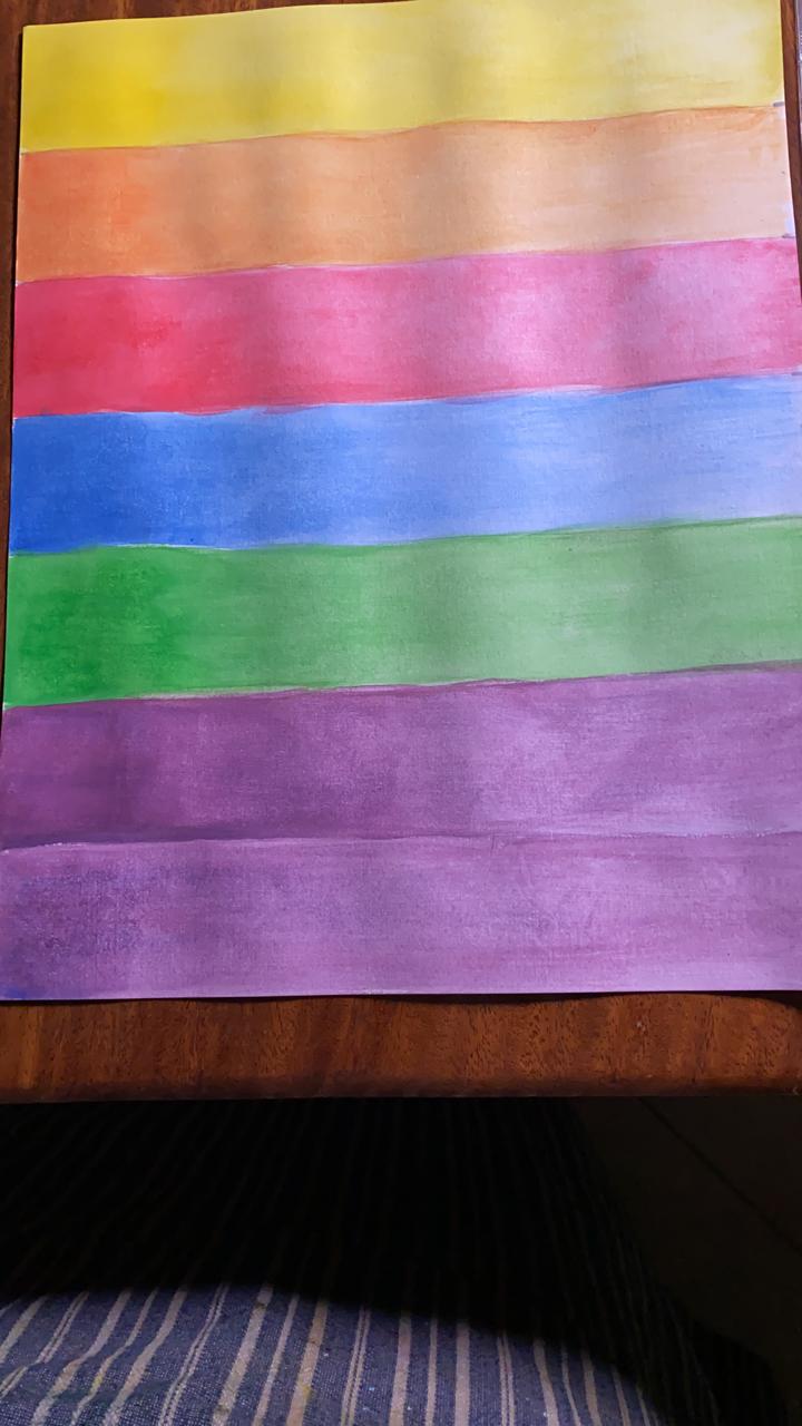 Tarea 5 : Circulo del Color y degradación: Circulo cromático y franjas ...