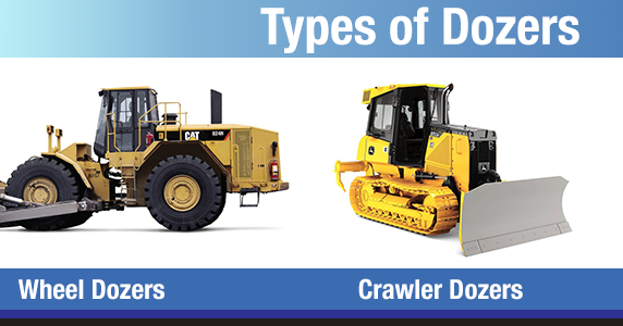 HBXG New Technology Bulldozer: Bulldozer types, and output Application