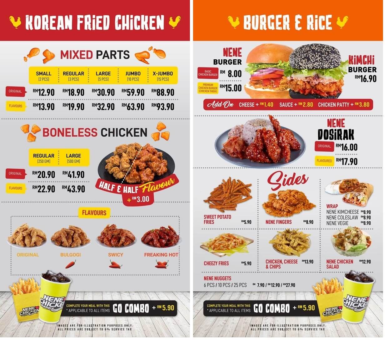 Food Review Nene Chicken Avenue K