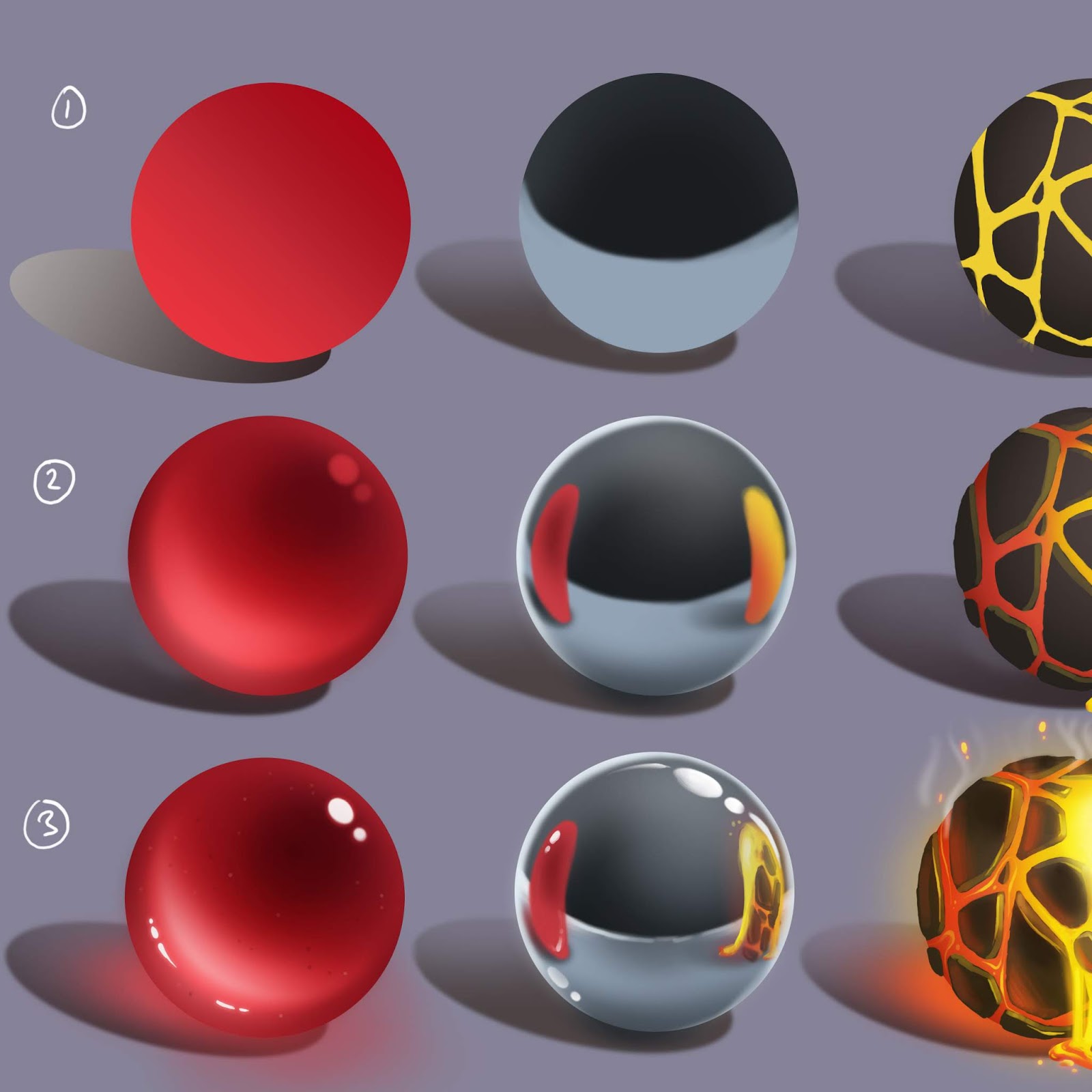 Learning drawing principles: balls