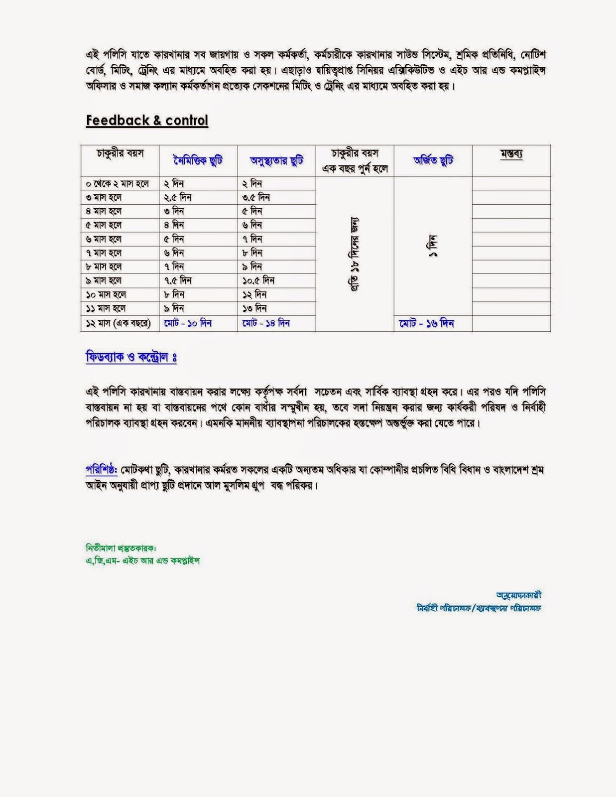 Different Types of Leave And Calculation of wages and payment during ...