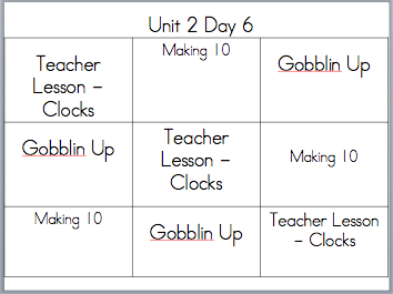 The Primary Pack: Guided Math - Teaching Time to the Hour