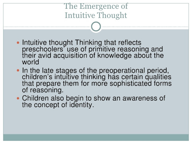 التربويون الجدد: مفهوم التفكير الحدسى The Concept of Intuitive Thinking