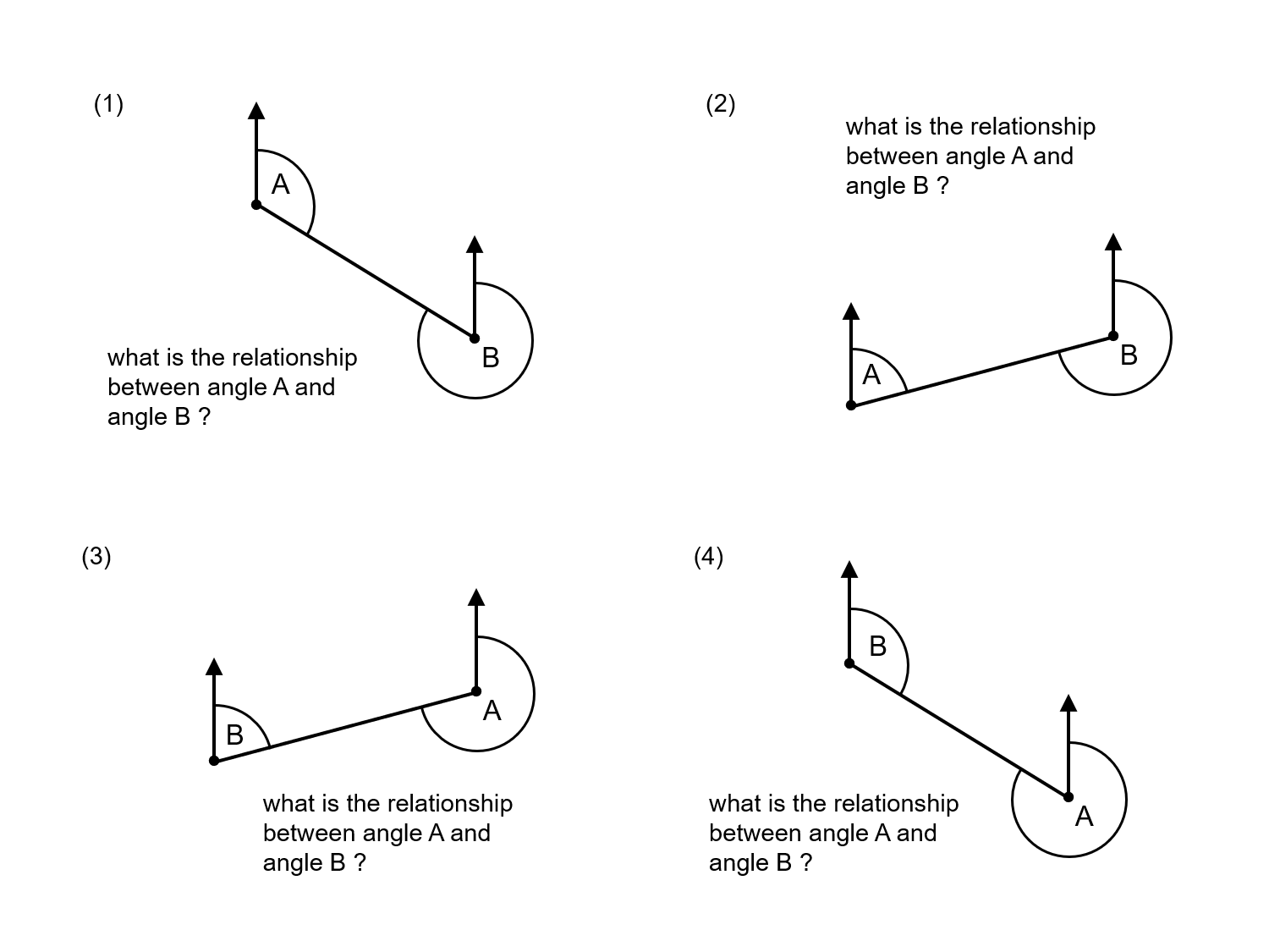 MEDIAN Don Steward mathematics teaching: bearings