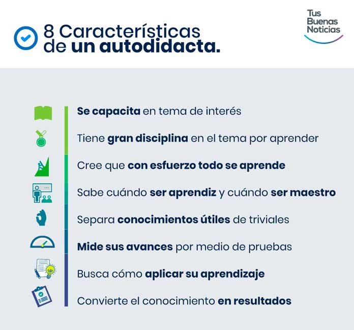 ÉTICA Y VALORES 9° 2021: UNA MIRADA A SER AUTODIDACTA