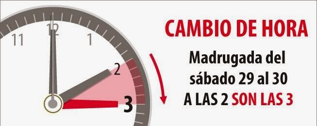 Memorias 24: Día de 23 horas