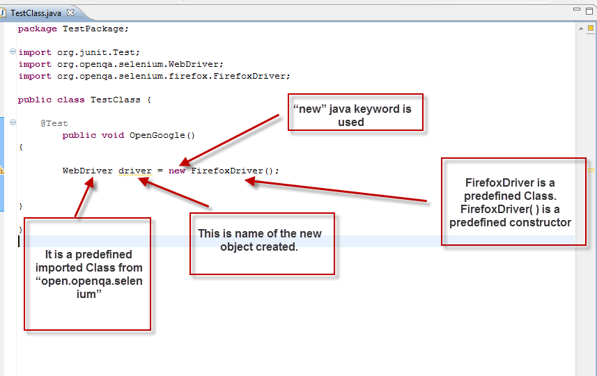 Software Testing Site Testing On Various Browsers Using Selenium Webdriver