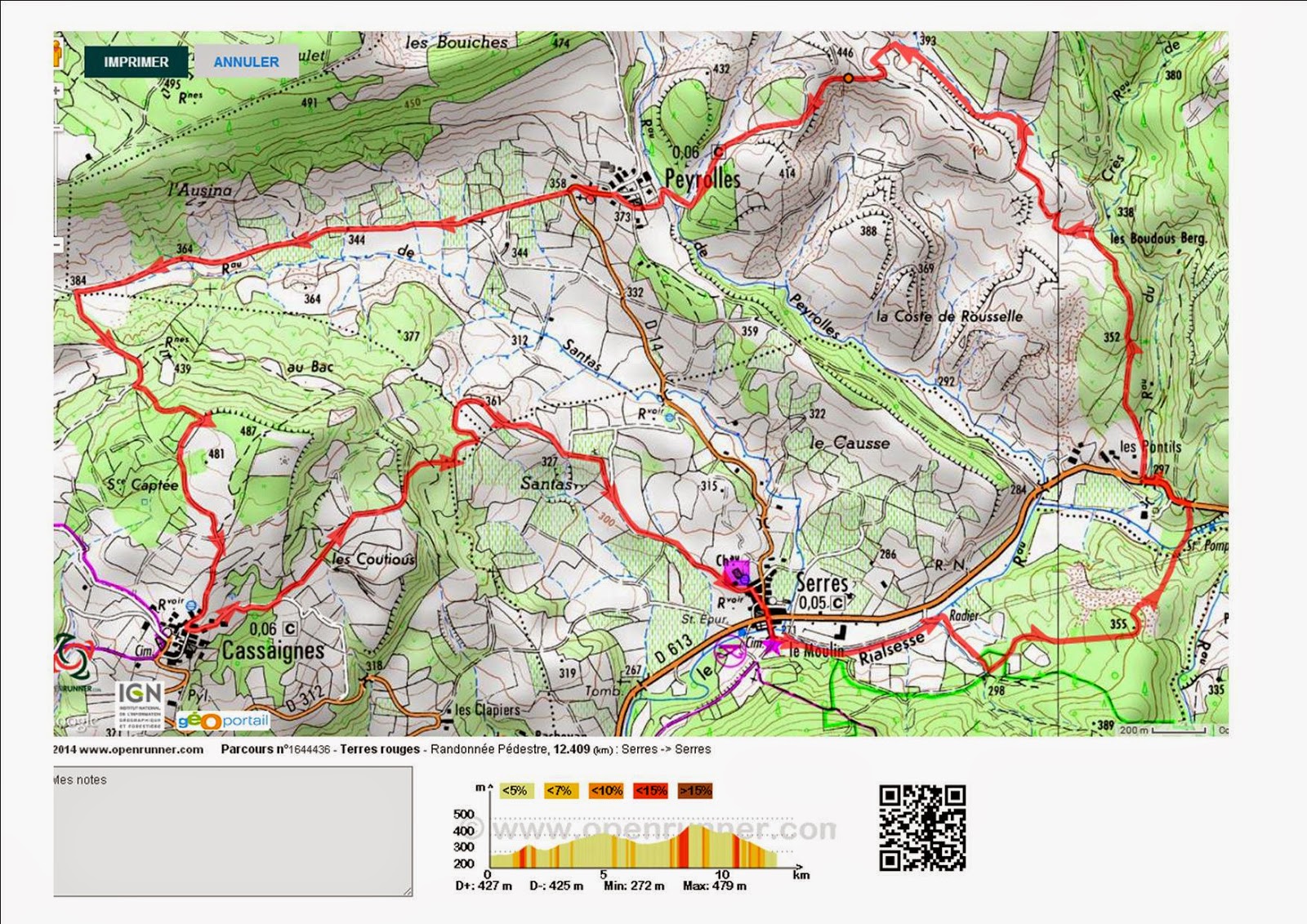 Les trottinaïres de Cazilhac (Aude): Les Terres Rouges (Serres, Haute ...