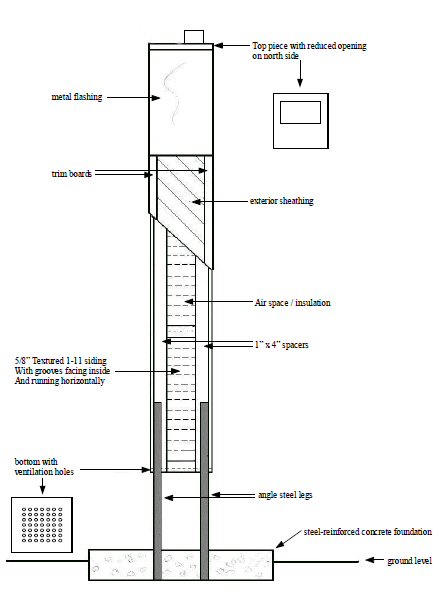 Net Results: Chimney Swift tower!