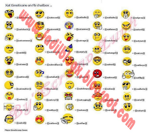 Kumpulan Kode Emoticon Facebok