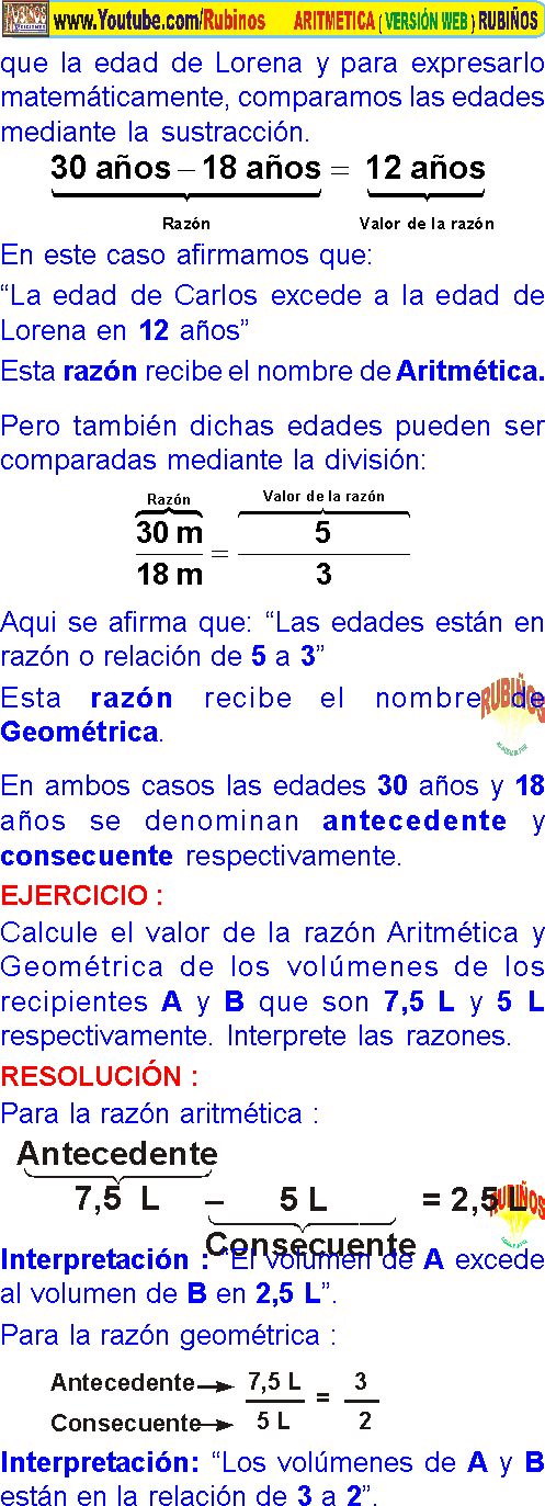 RAZONES Y PROPORCIONES EXPLICACIONES BÁSICAS PDF