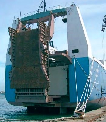 Pengertian Ramp Door dan Bagian-Bagiannya - Ekonomi Bergerak