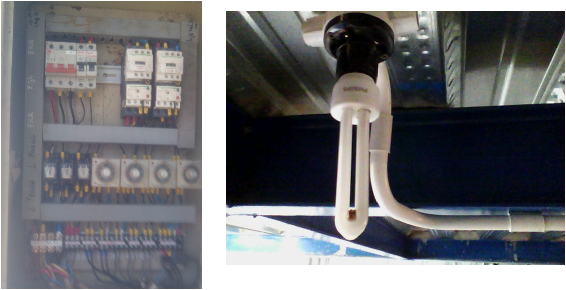 Tips untuk membuat Wiring Diagram dari Panel atau Instalasi Listrik ...