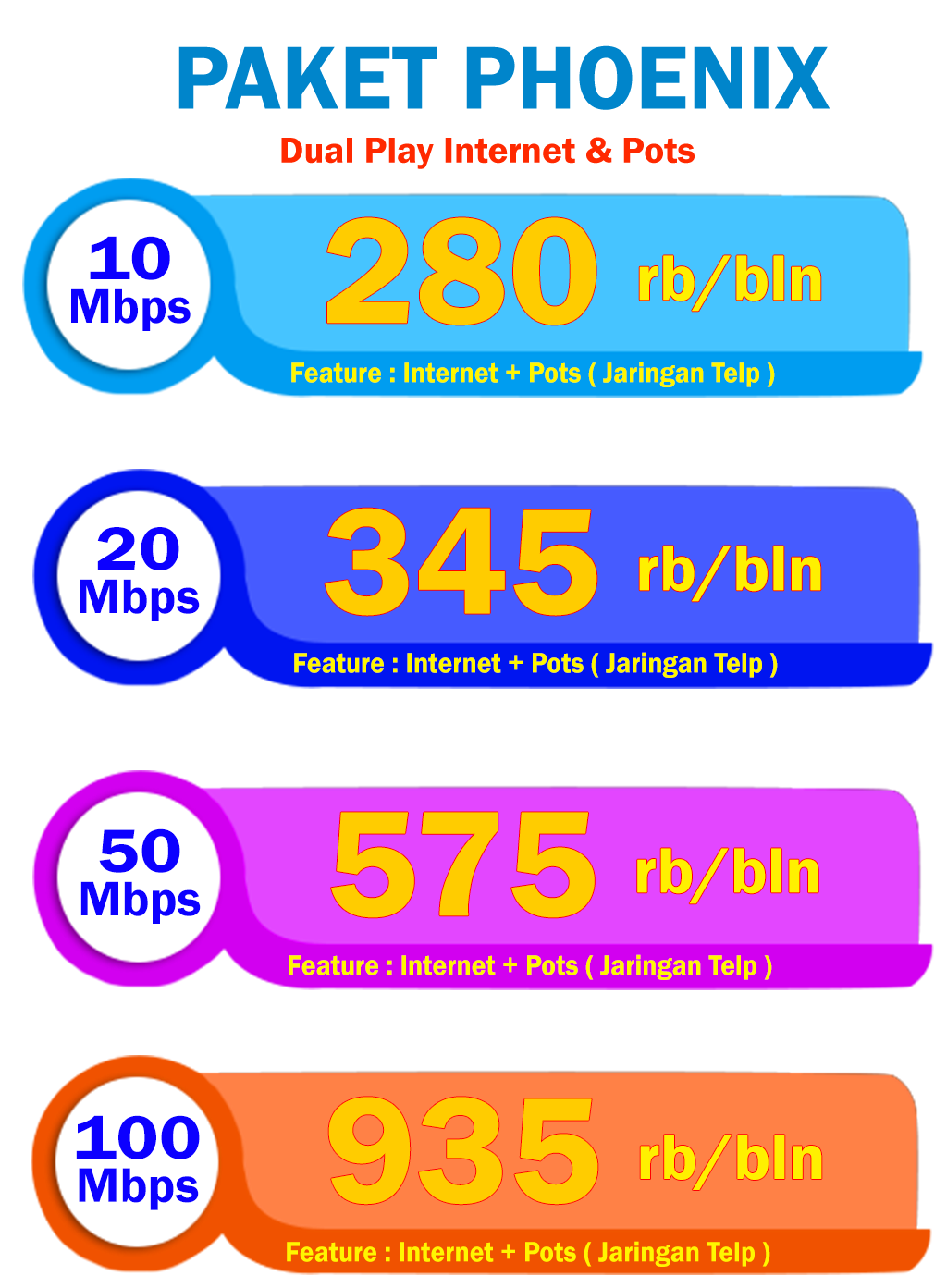 Internet cepat dan terpercaya