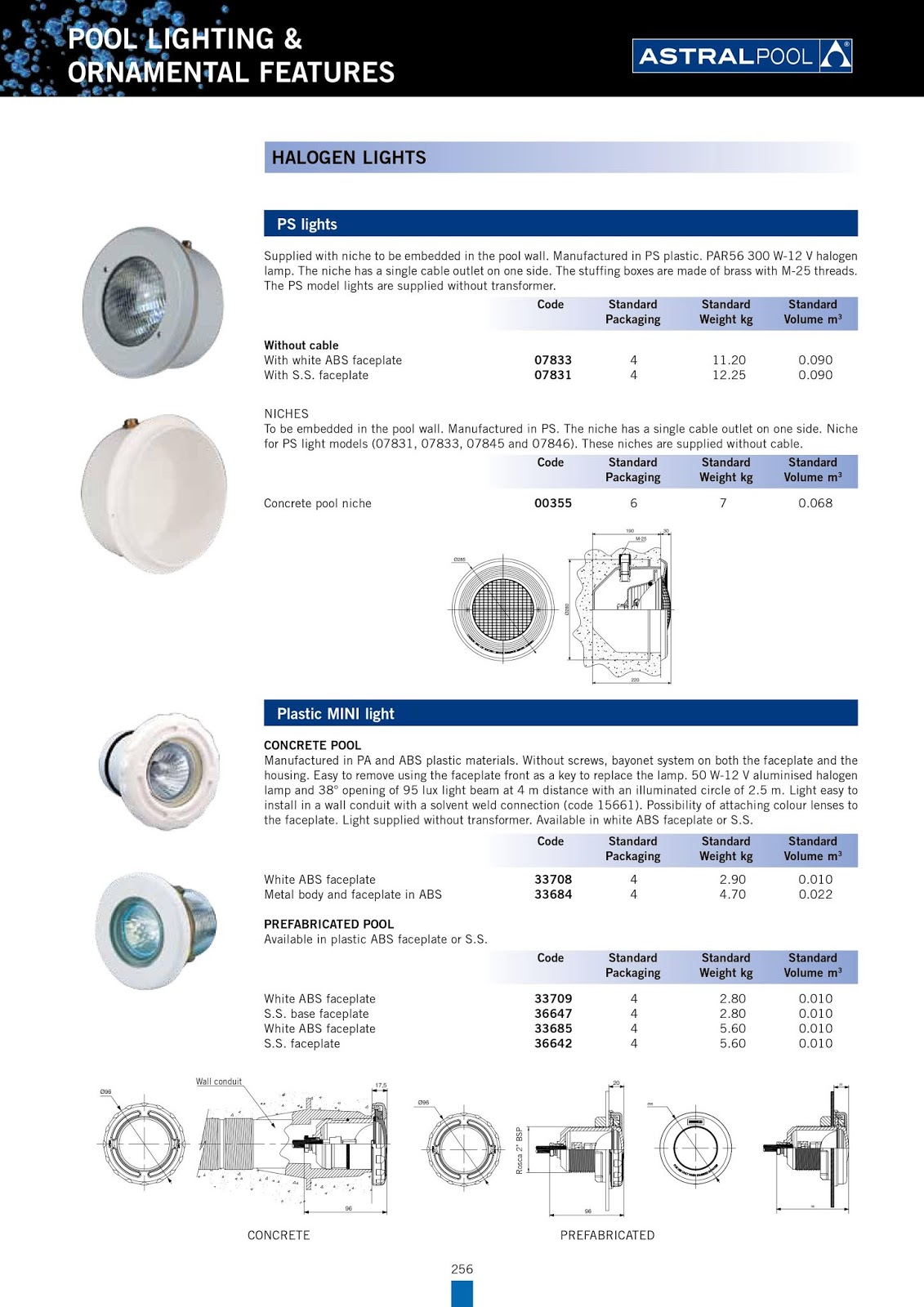 Astral Pool Catalogue 2019: POOL LIGHTING