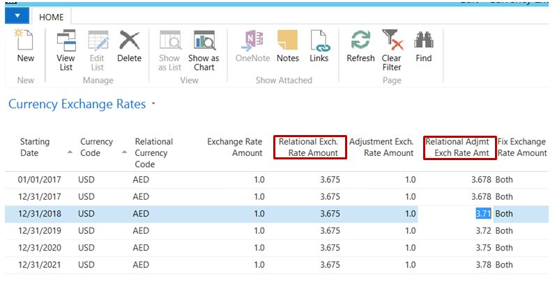 Reporting currency in Navision & BC 365