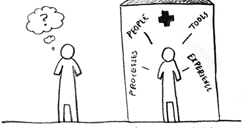 Bilgrimage: Father Thomas Reese on John Paul II As a Loving Grandfather ...