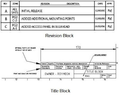 Electrical Single Line Diagram-Part Three ~ Electrical Knowhow