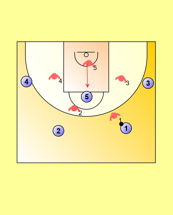 VIVE EL BASKET CON EDUARDO BURGOS: "DEFENSE AMOEBA": Baloncesto vintage ...
