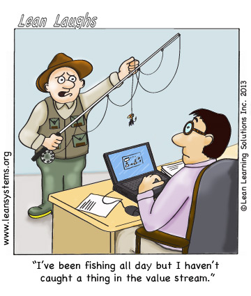 Lean Thinking: Lean Laughs!