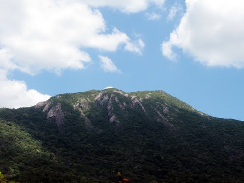 Travel Srilanka - The Wonder of Asia