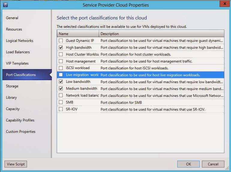 Virtualization and some coffee: Explaining Port Classifications in VMM ...