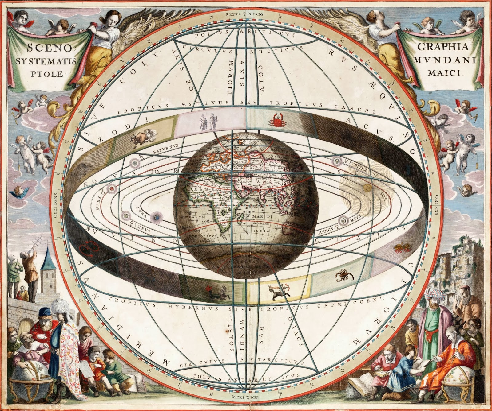 astronomia